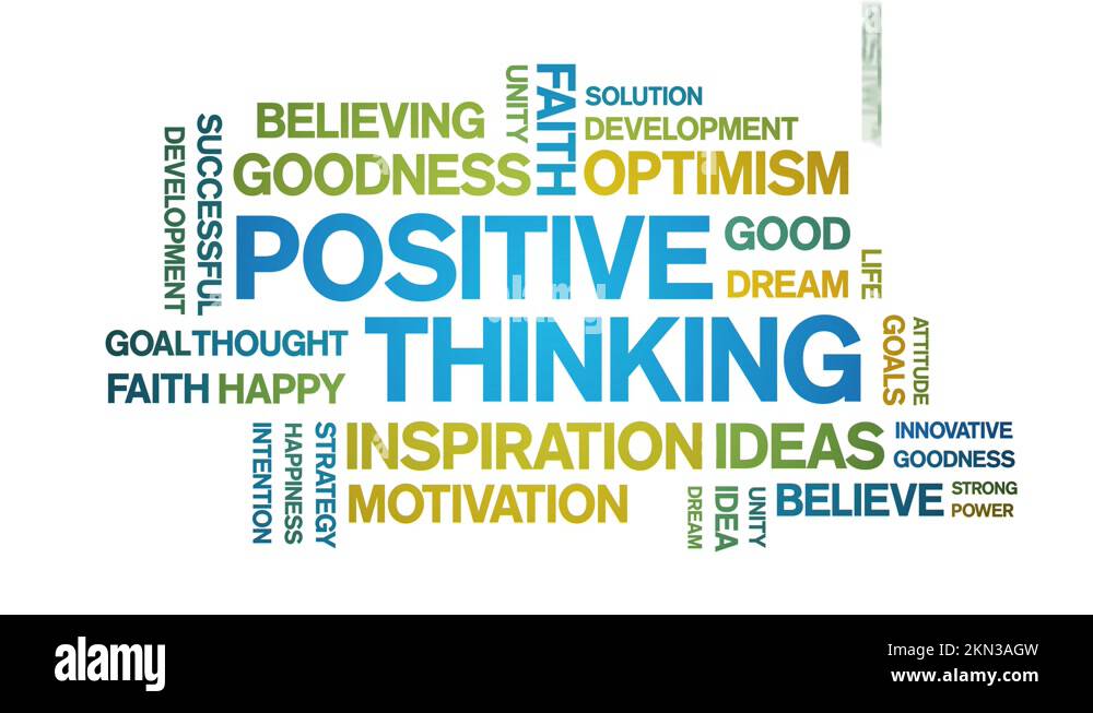 Positive Thinking animated word cloud,design animation typography ...
