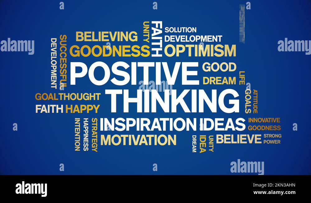 Positive Thinking animated word cloud,design animation typography ...