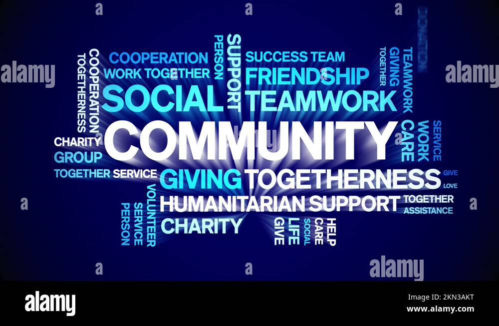 Community animated word cloud,tag design animation typography seamless ...