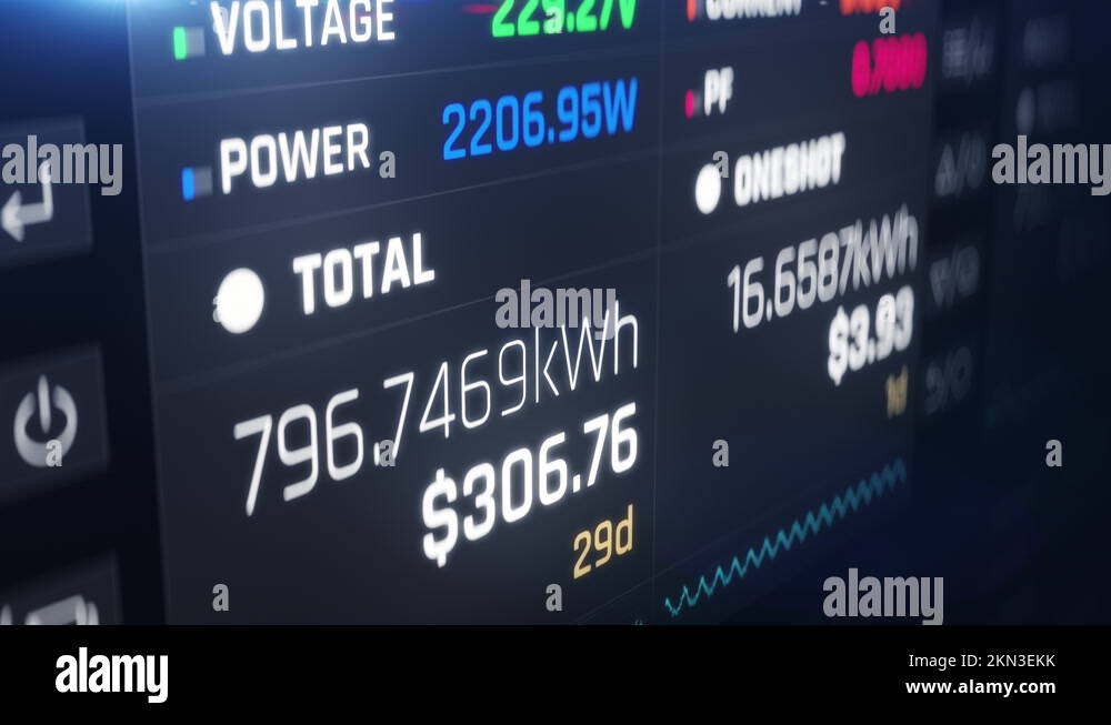 High electricity bill Stock Videos & Footage - HD and 4K Video Clips ...