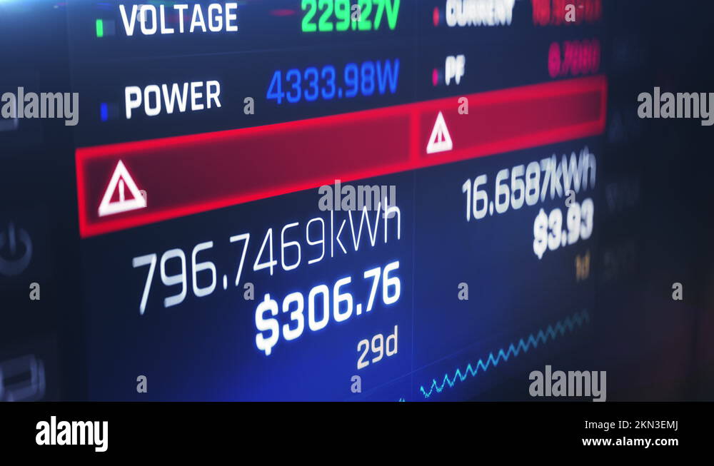 Energy meter screen showing warning overload alert, risk of fire, power ...