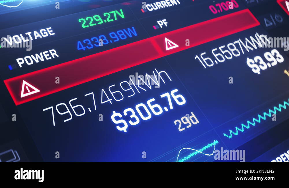 Meter screen Stock Videos & Footage - HD and 4K Video Clips - Alamy