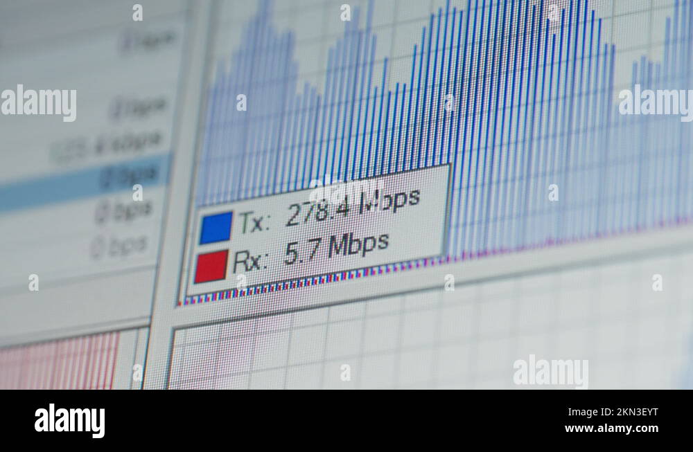 Traffic data graph Stock Videos & Footage - HD and 4K Video Clips - Alamy