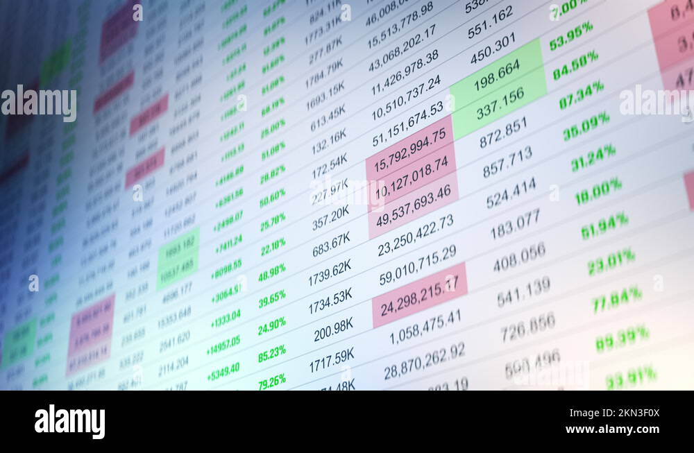 Stock screen numbers Stock Videos & Footage - HD and 4K Video Clips - Alamy