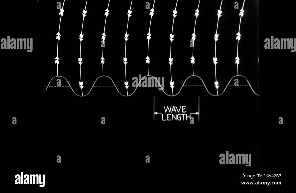 Diagram of radio waves Stock Videos & Footage - HD and 4K Video Clips ...