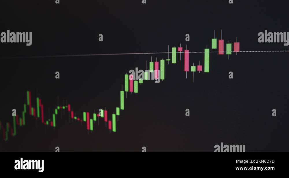 Stock chart is showing the price movement on a screen - forex trading ...