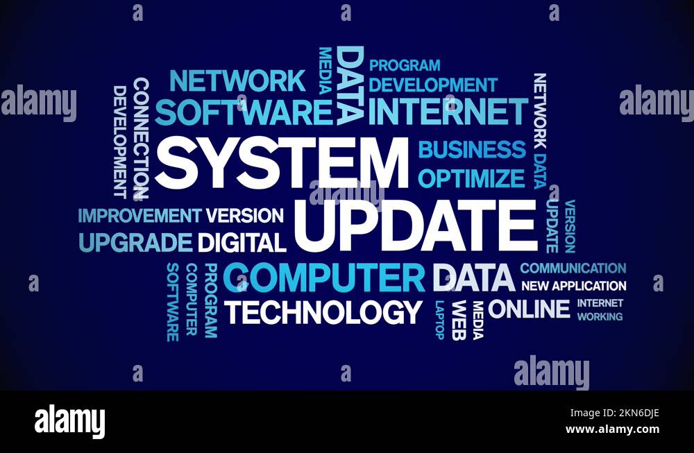 System Update animated word cloud,animation kinetic typography seamless ...