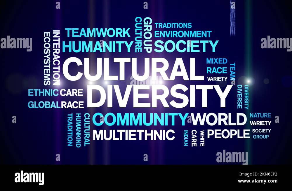 Cultural Diversity animated word cloud,animation typography seamless ...
