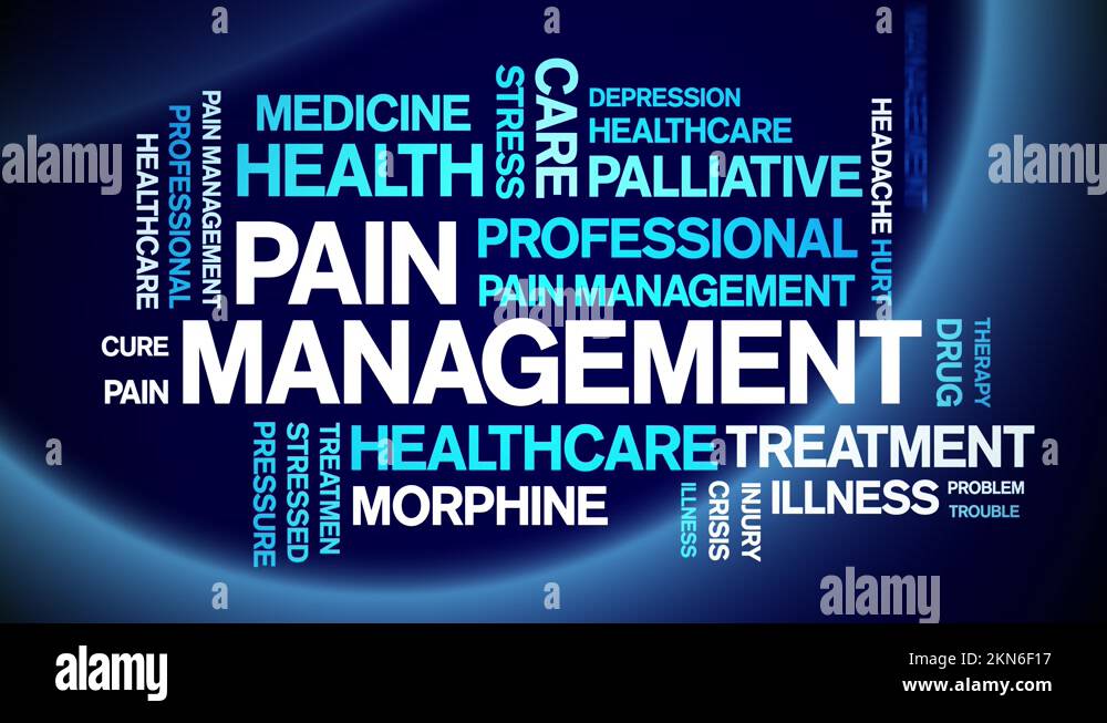 Pain Management animated word cloud,design animation typography ...