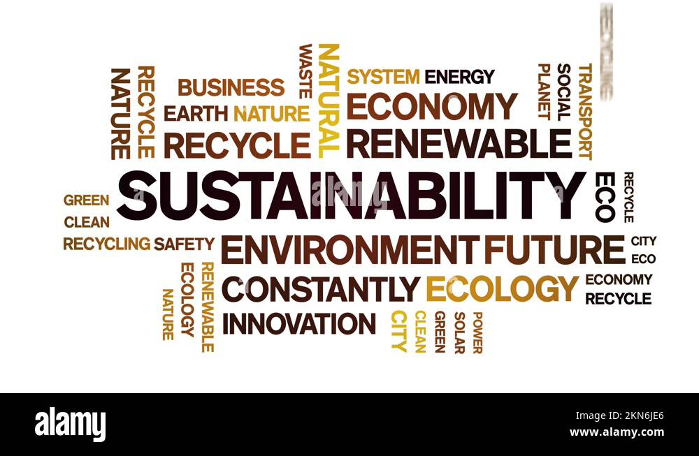 Sustainability animated word cloud,design animation typography seamless ...