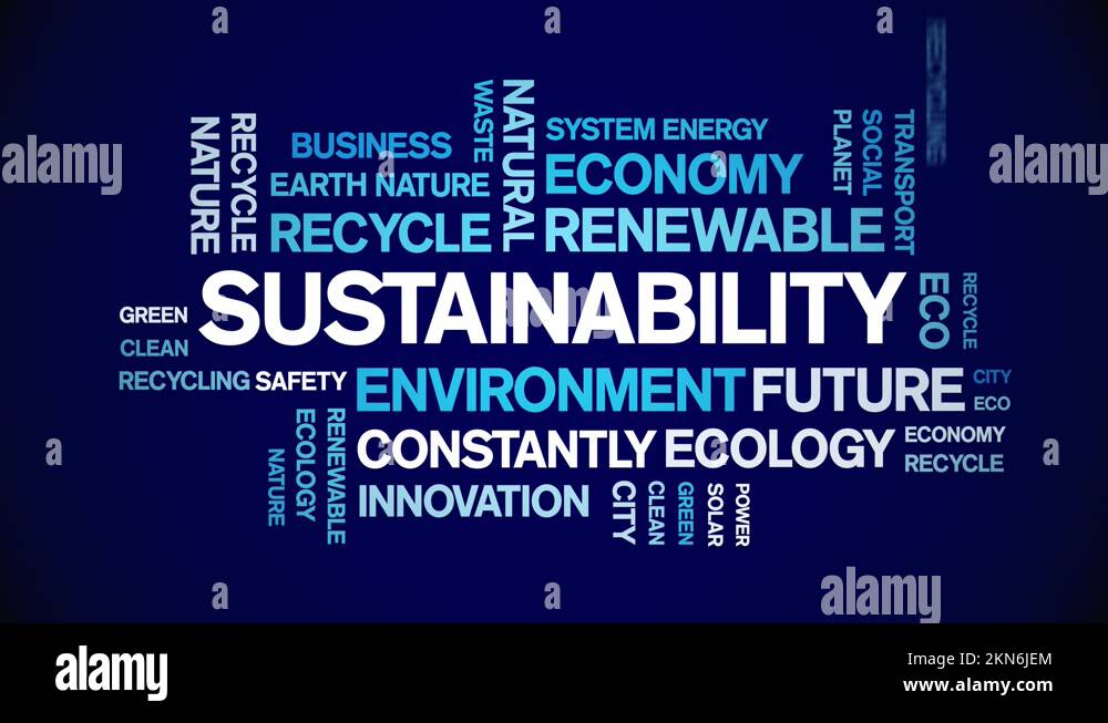 Sustainability animated word cloud,design animation typography seamless ...