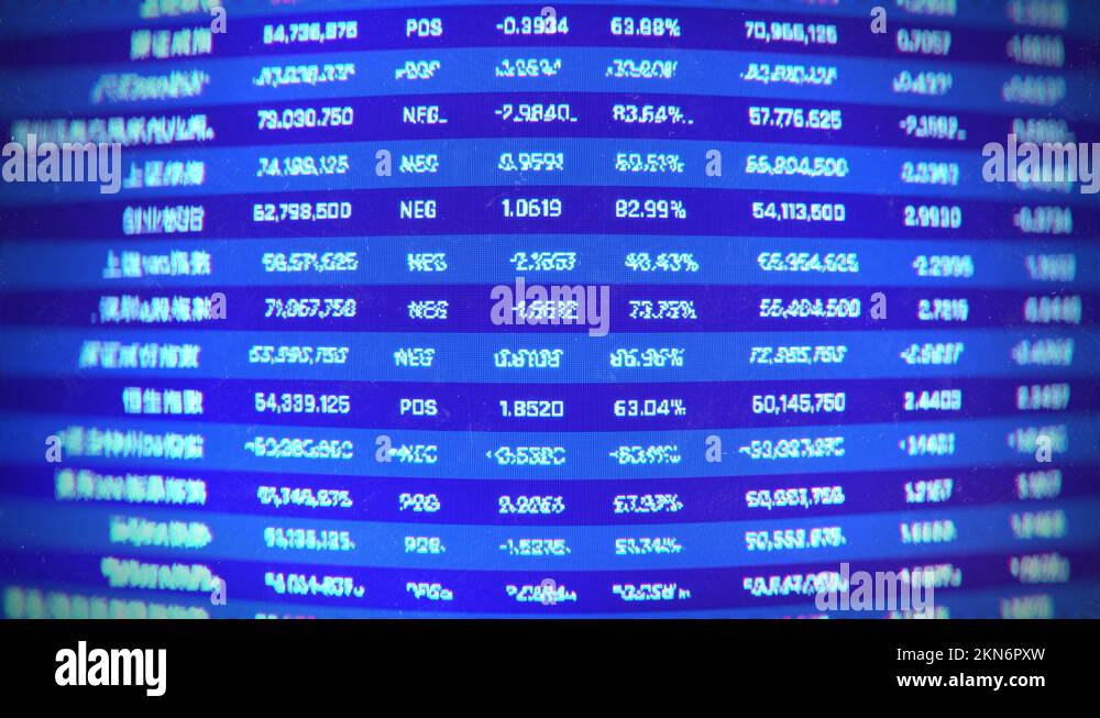 China's stock market indexes chart, computer hacking, tv distortion ...