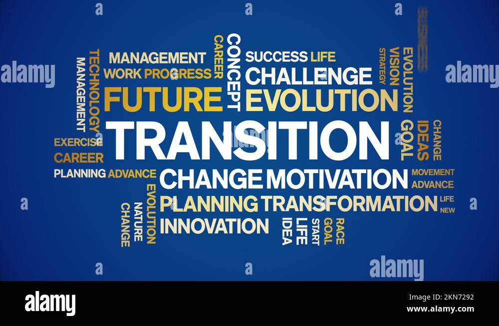 Transition animated word cloud,design animation typography seamless ...