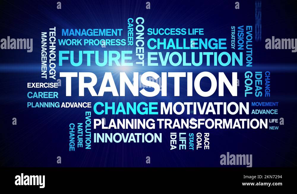 Transition animated word cloud,design animation typography seamless ...