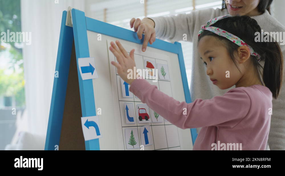 Unplugged coding activity for kindergarten kids at home or homeschool ...