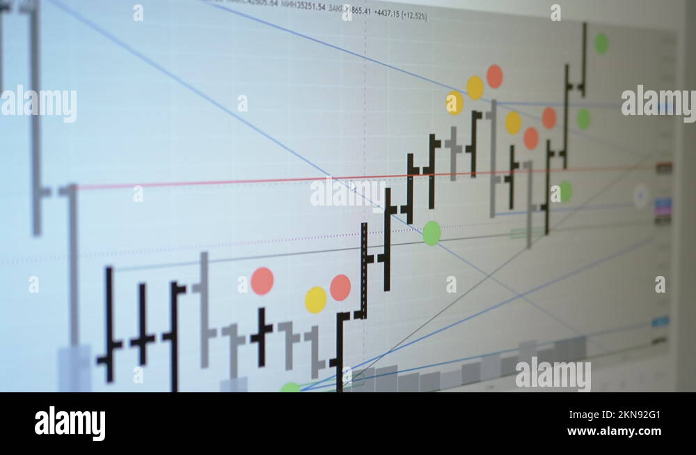 Candlestick Chart of Movement of Cryptocurrency on Screen of a Monitor ...