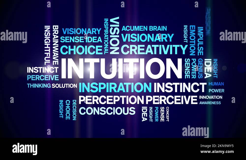 intuition animated word cloud,design animation kinetic typography ...