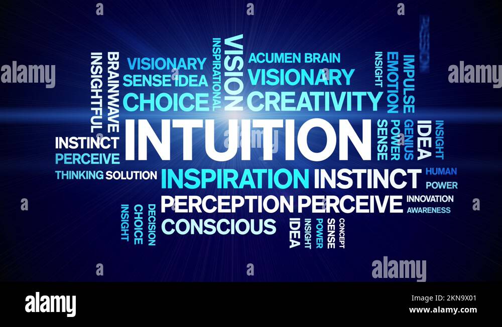 intuition animated word cloud,design animation kinetic typography ...