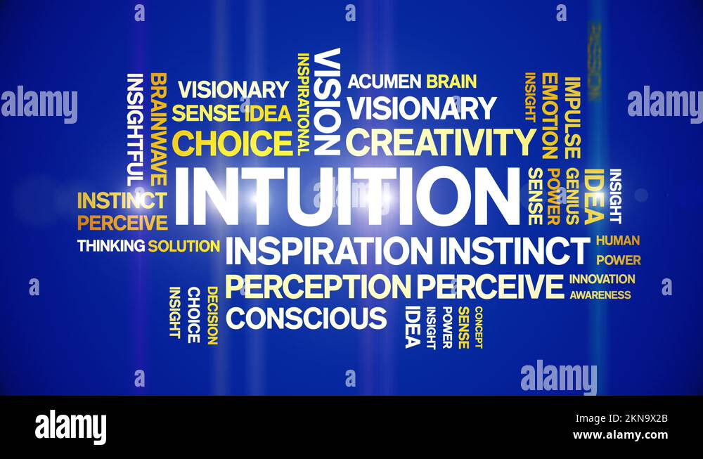intuition animated word cloud,design animation kinetic typography ...