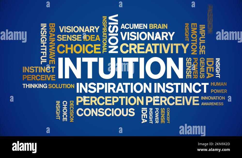intuition animated word cloud,design animation kinetic typography ...