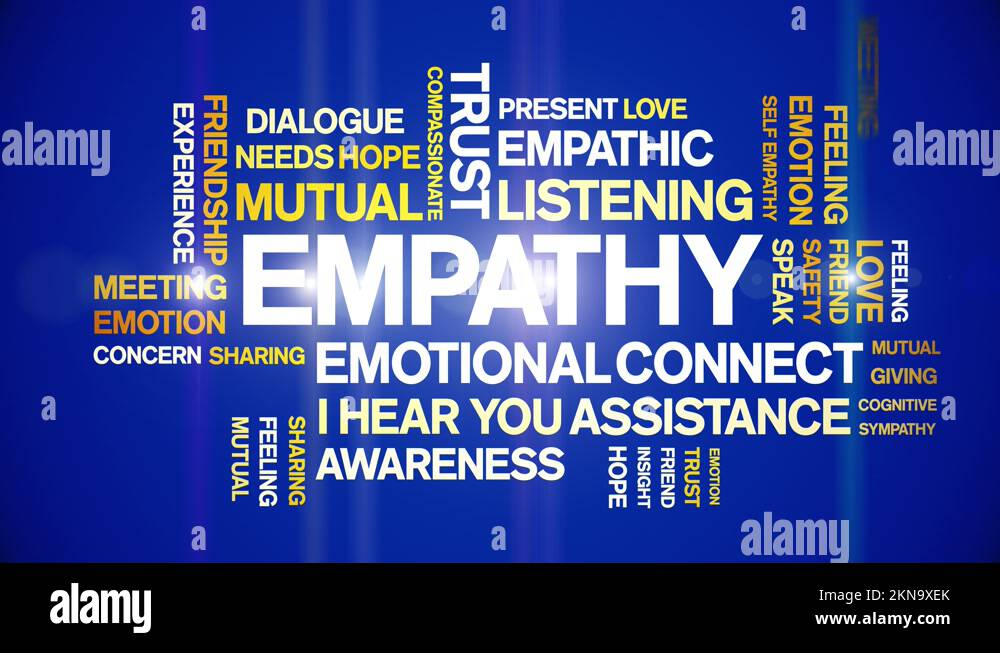 Empathy animated word cloud,design animation kinetic typography ...