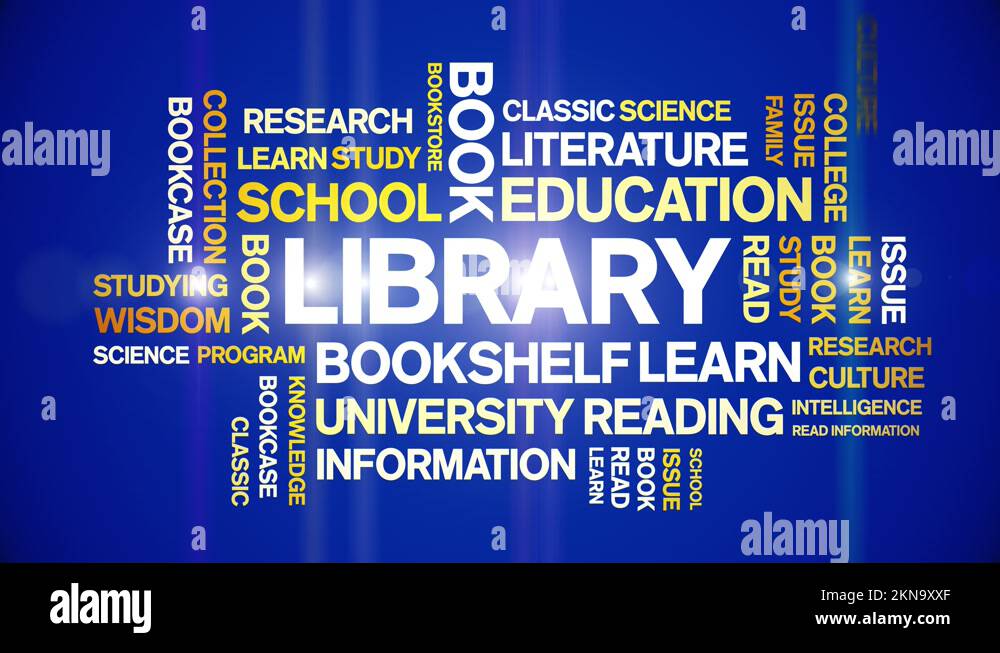 Library animated word cloud,design animation kinetic typography ...
