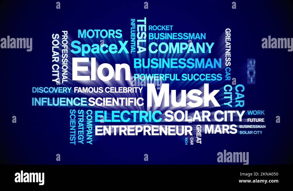 Elon Musk animated word cloud,design animation kinetic typography ...