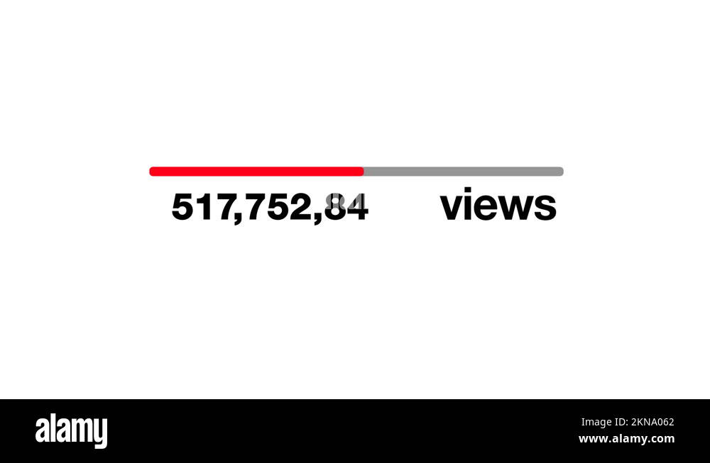 Quickly Increasing Social Media Progress Bar. Views Number Counters To ...