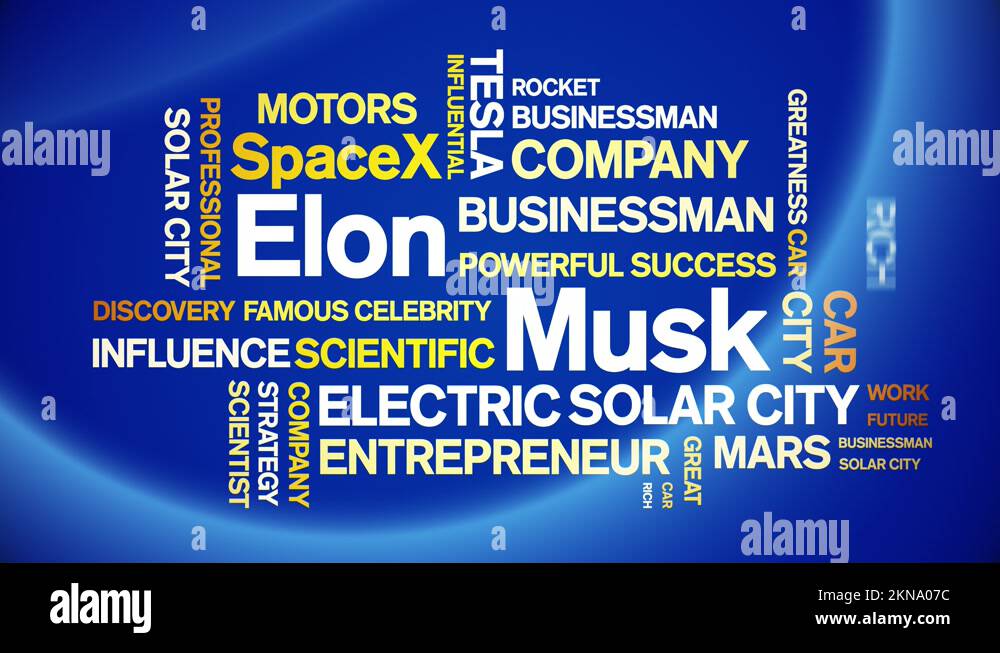 Elon Musk animated word cloud,design animation kinetic typography ...
