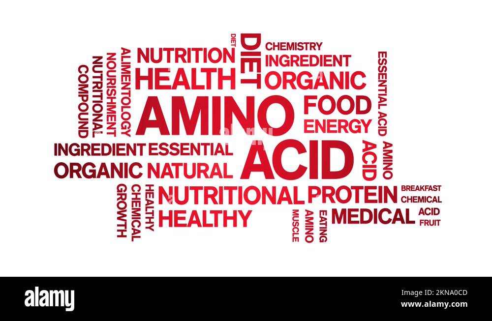 Amino Acid animated word cloud,design animation typography seamless ...