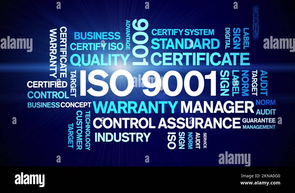 ISO 9001 animated word cloud,design animation kinetic typography ...