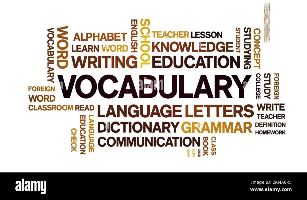 Vocabulary animated word cloud,animation kinetic typography seamless ...