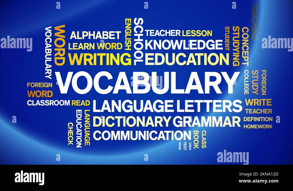 Grammar concept word cloud background Stock Videos & Footage - HD and ...