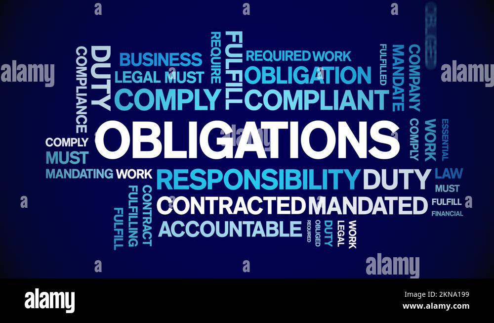 Obligations animated word cloud,animation kinetic typography seamless ...