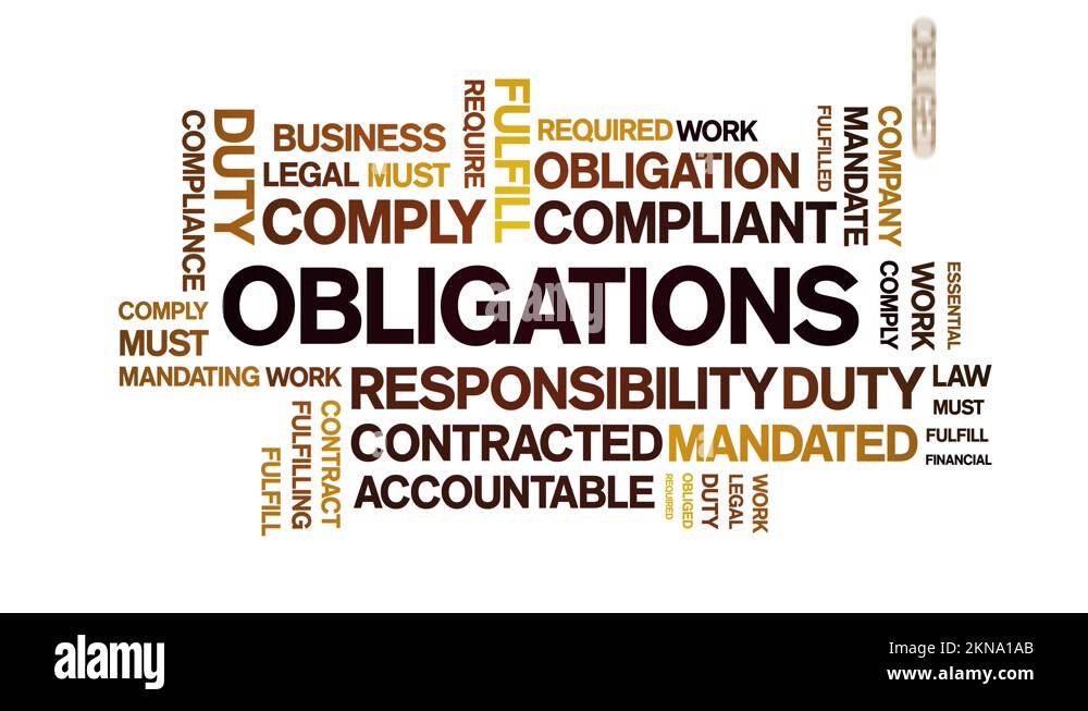 Obligations animated word cloud,animation kinetic typography seamless ...