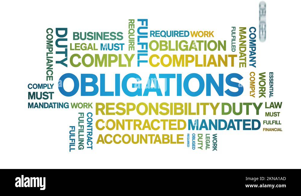 Obligations animated word cloud,animation kinetic typography seamless ...