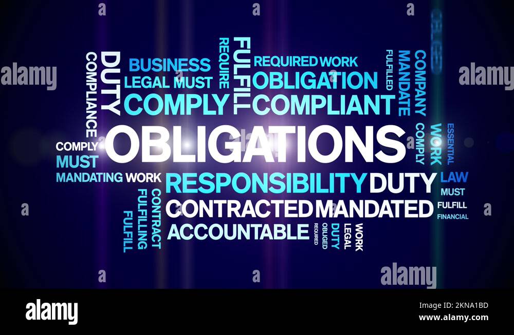 Obligations animated word cloud,animation kinetic typography seamless ...