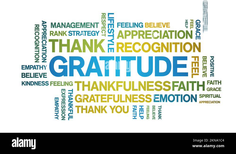 Gratitude animated word cloud,design animation kinetic typography ...