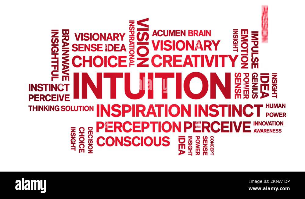 intuition animated word cloud,design animation kinetic typography ...