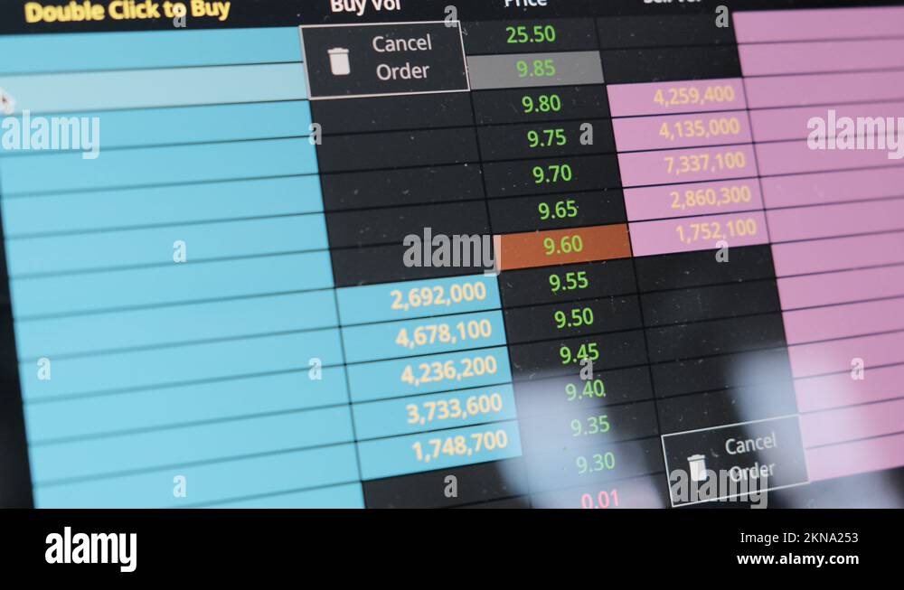 Bid management Stock Videos & Footage - HD and 4K Video Clips - Alamy