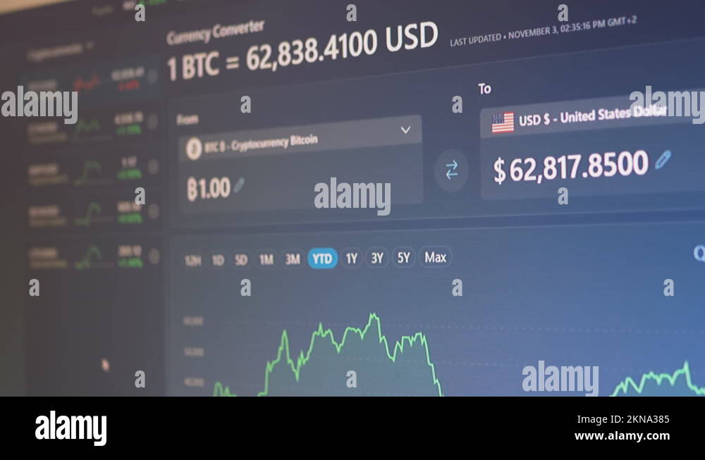 Linear graph Stock Videos & Footage - HD and 4K Video Clips - Alamy