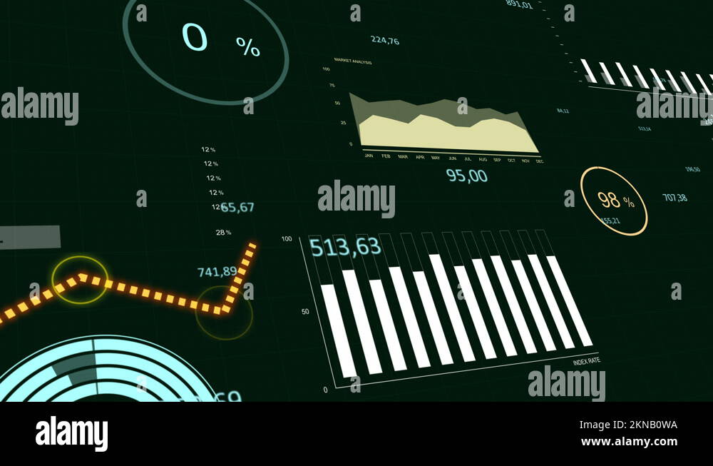 Stock market graphs and diagrams animation with increasing and growing ...