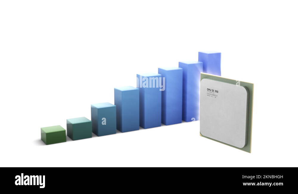 Chip Chart Stock Videos And Footage Hd And 4k Video Clips Alamy