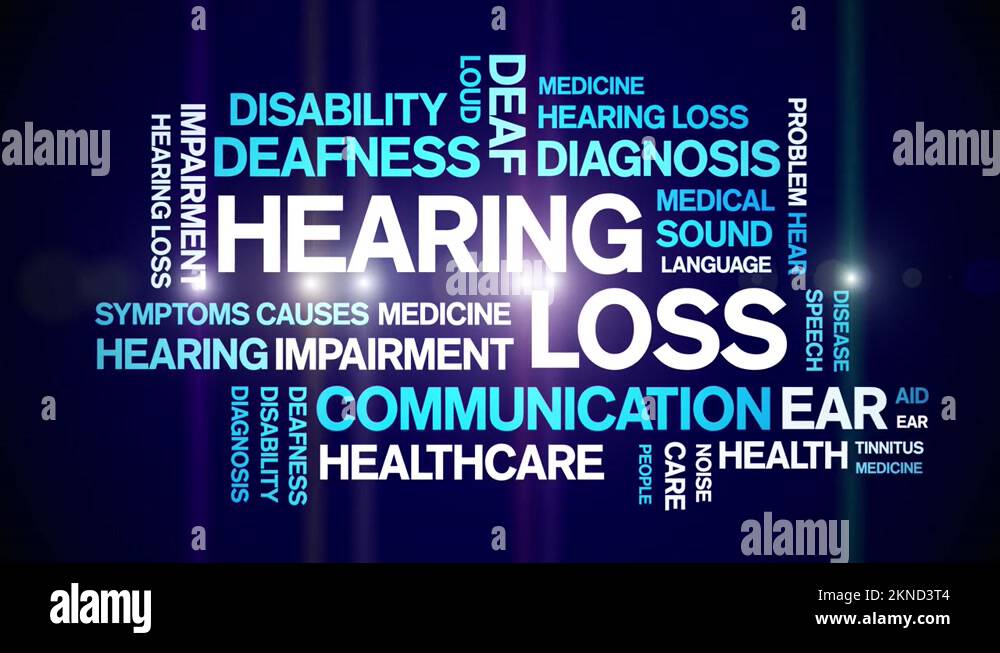 Hearing Loss animated word cloud,animation kinetic typography seamless ...