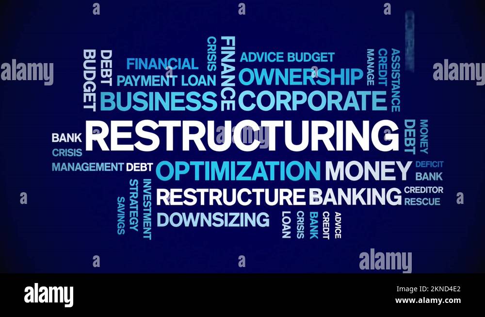 Restructuring animated word cloud,animation kinetic typography seamless ...