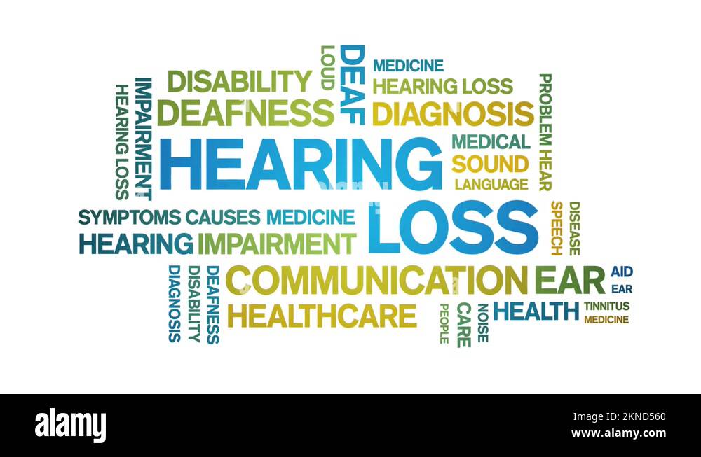 Hearing Loss animated word cloud,animation kinetic typography seamless ...