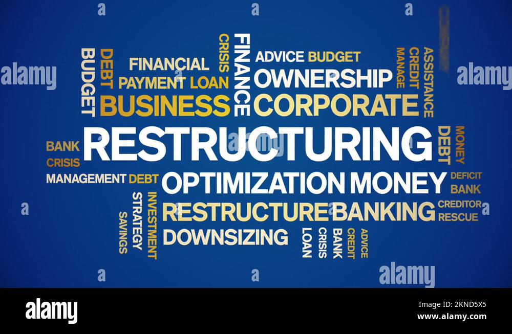 Economic restructuring Stock Videos & Footage - HD and 4K Video Clips ...