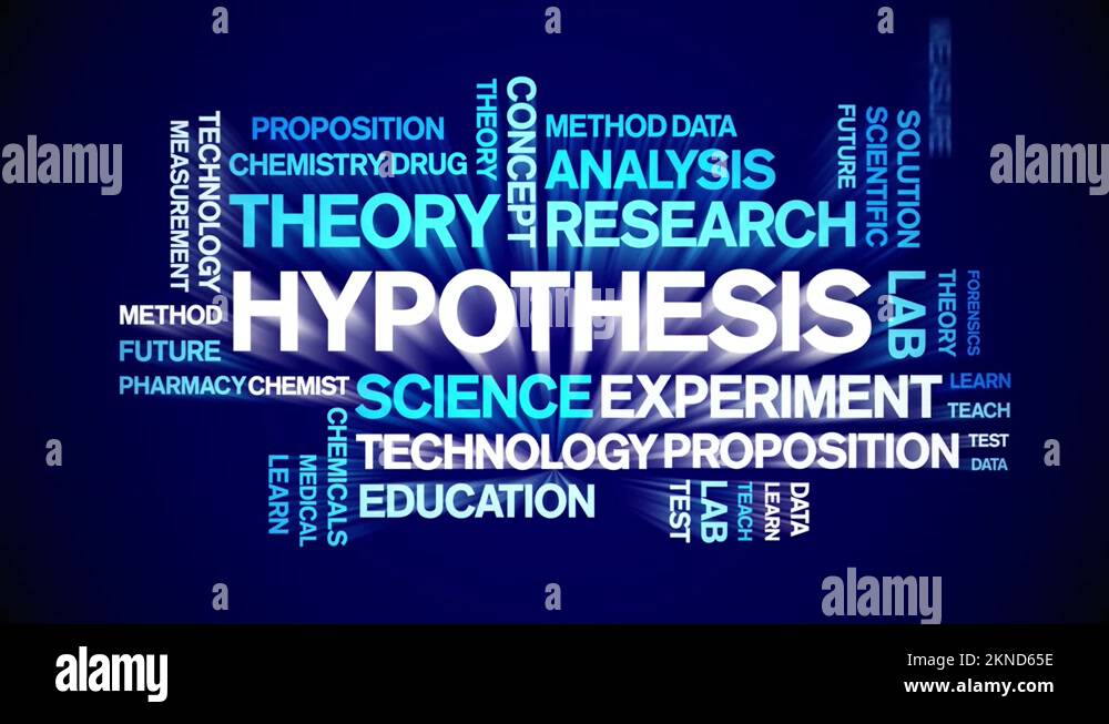 Hypothesis animated word cloud,animation text kinetic typography ...