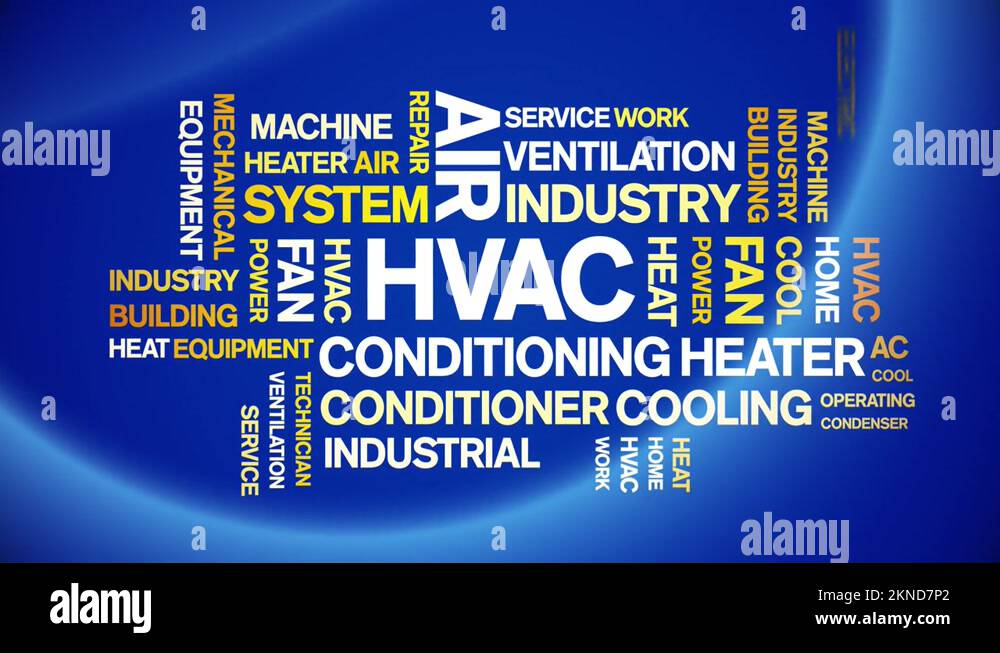 HVAC animated word cloud,animation text design kinetic typography ...