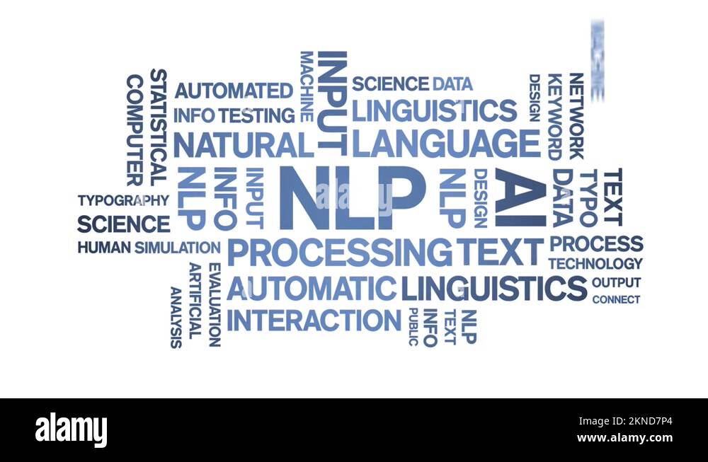 NLP animated word cloud,animation text design kinetic typography ...